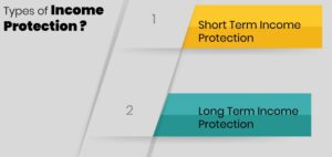 Ultimate Guide to Income Protection Insurance - Mountview FS
